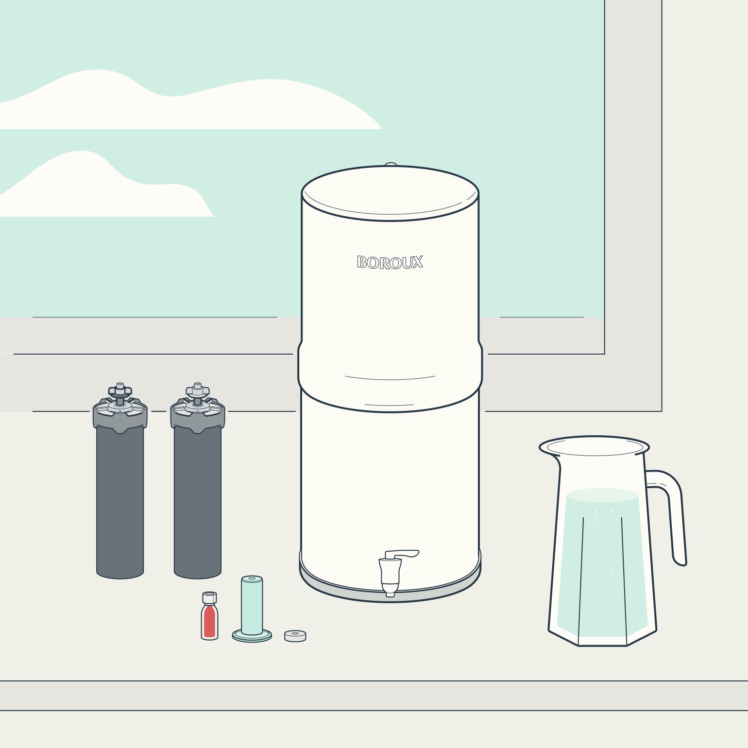 BOROUX How To Guides