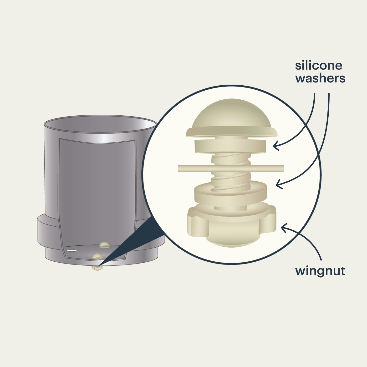 BOROUX How To Setup legacy