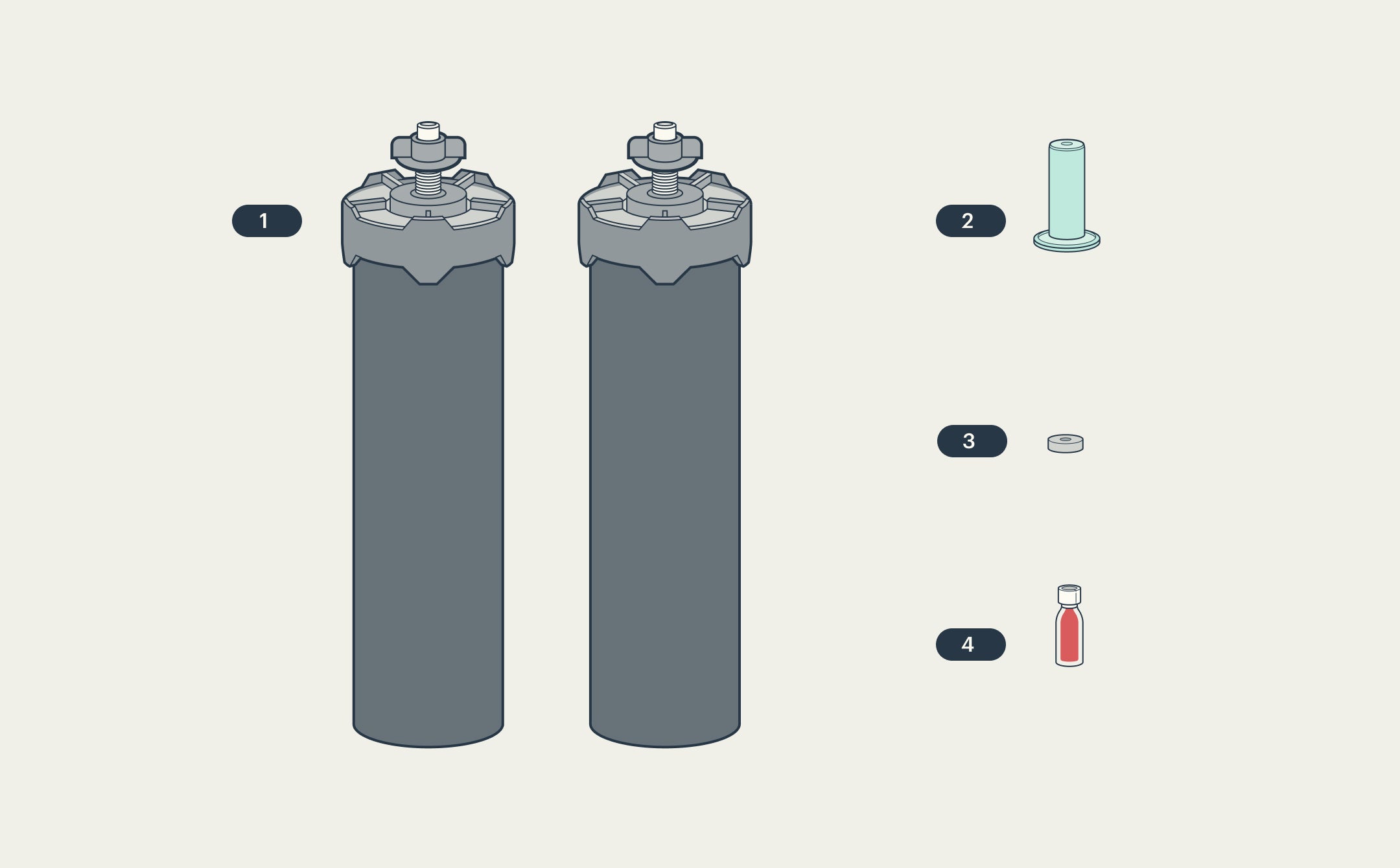 BOROUX How To Set up legacy