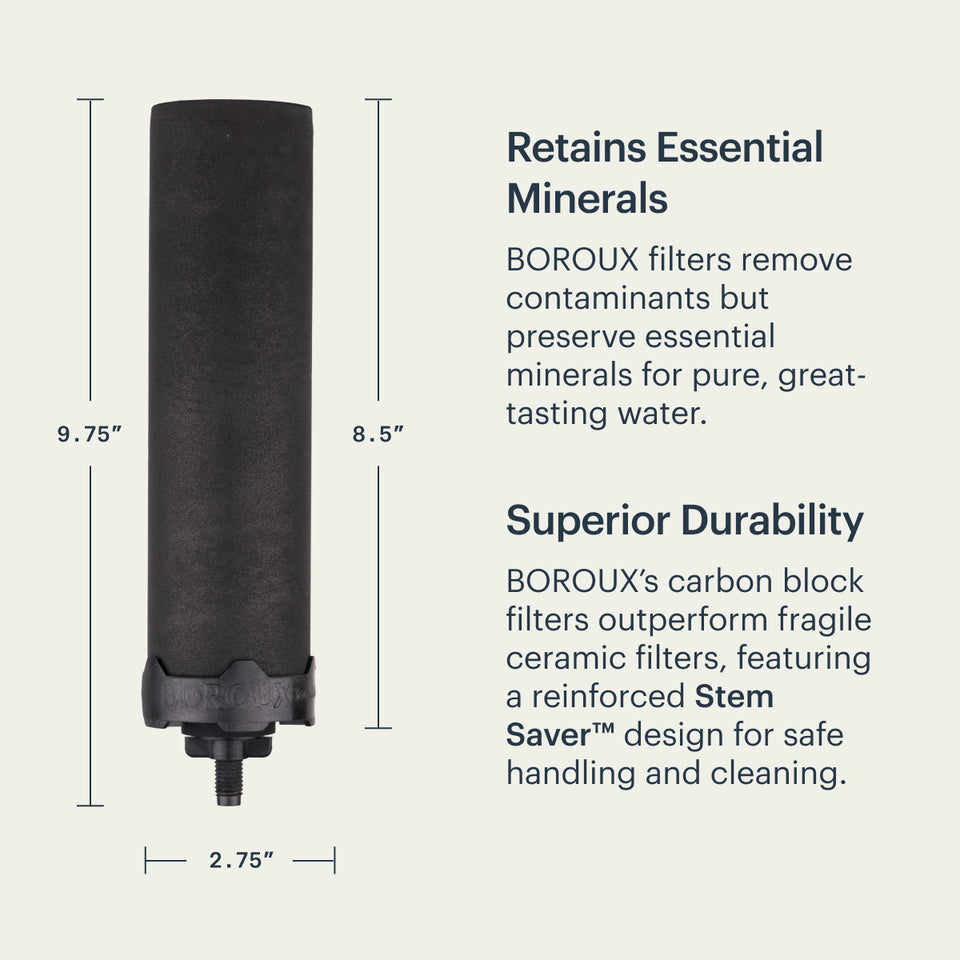 BOROUX foundation.™ Black Filters