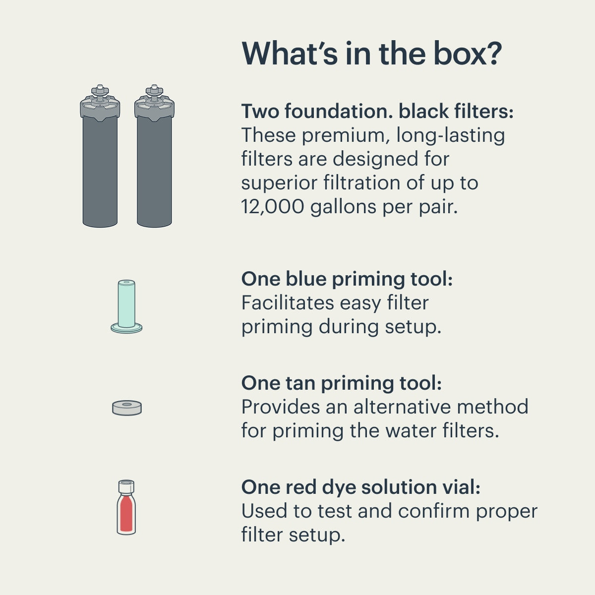 BOROUX foundation.™ Black Filters